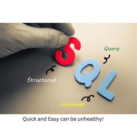 why select is bad for sql and how to improve it raef khan posted on