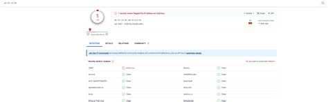 Unmasking Malware From Powershell Tactics To Sysmon Detection Mustafa Durukan