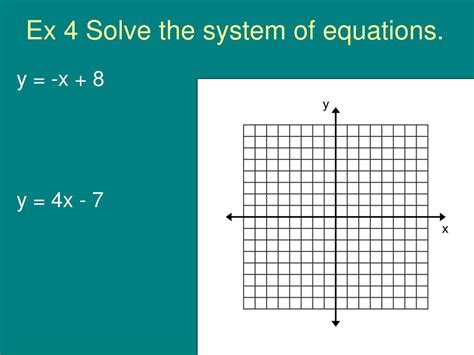 PPT 6 1 Graphing Systems Of Equations PowerPoint Presentation Free Download ID 6832225