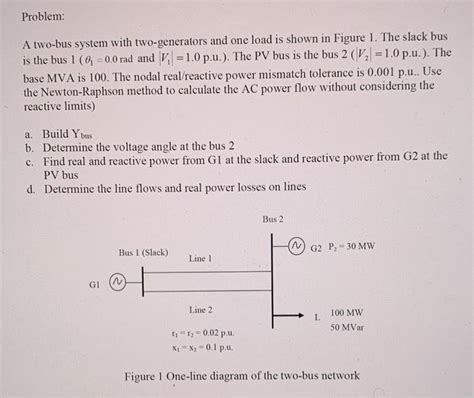 solved problem a two bus system with two generators and one