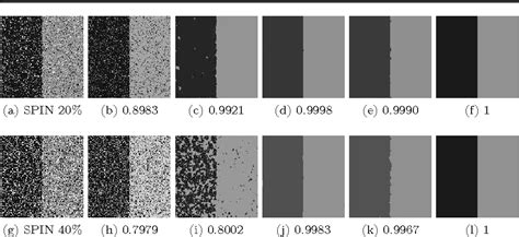 A Multiphase Image Segmentation Based On Fuzzy Membership Functions And