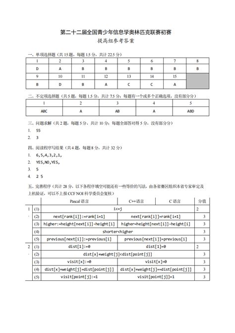 2016年noip信息学奥赛提高组初赛c 真题参考答案 6547网