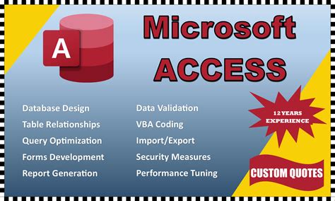 Access Query Quotes