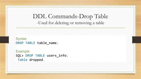 Sql Dml And Ddl Commands Pptx