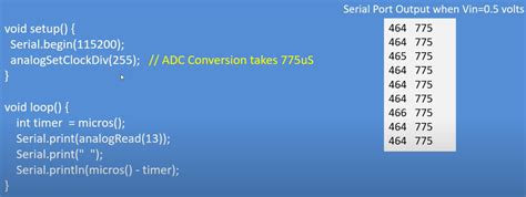 ESP32 ADC And DAC MAlabdali