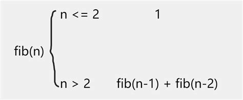 【c语言初阶(11)】递归练习题递归习题 题目 Csdn博客 【c语言初阶(11)】递归练习题递归习题 题目 Csdn博客