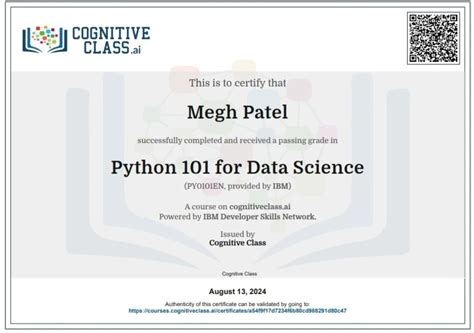 Megh Patel On Linkedin Python Datascience Machinelearning Dataanalysis Professionalgrowth