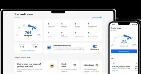 Free Credit Score Check Australia Finder