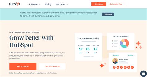 Hubspot Vs Drupal 5 Top Ways To Find Out The Right Cms Insidea