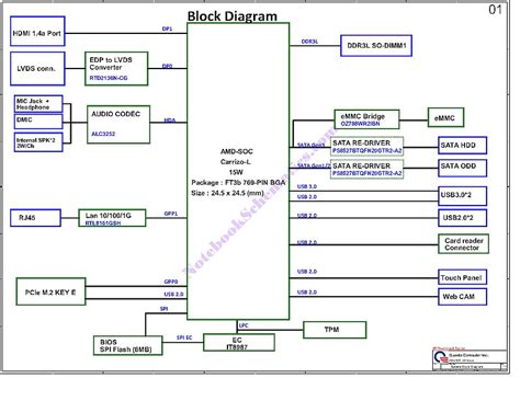 HP Compaq Page NotebookSchematics Com