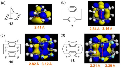 Molecular Simulationinspired Synthesis Of 6 Prismane Via