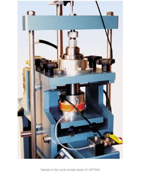 Cyclic Simple Shear Geo Con Products