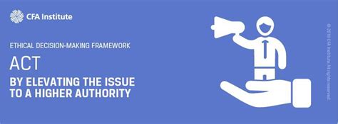 Cfa Institute On Linkedin The Ethical Decision Making Framework Can Help You Navigate Difficult…