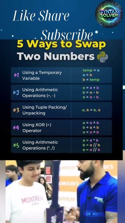 5 Ways To Swap Two Numbers In Python Syntaxsolver Motivationtrending Viratiansmeams