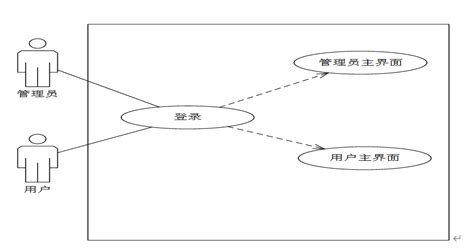 计算机毕业设计java传统服饰裁剪在线教学平台 Java技术驱动的传统服饰裁剪在线教学平台开发 基于spring Boot框架的传统服饰裁剪 计算机毕业设计java传统服饰裁剪在线教学平台 Java技术驱动的传统服饰裁剪在线教学平台开发 基于spring Boot框架的传统服饰裁剪