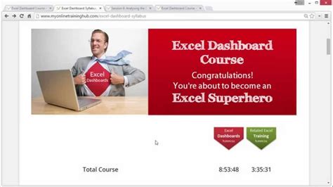 Excel Dashboard Course Review For My Online Training Hub QuadExcel Com
