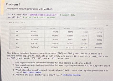 solved problem 1 consider the following interaction with