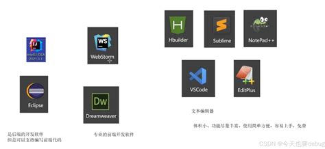 【web前端html css js】 html学习笔记01 ew帮帮网