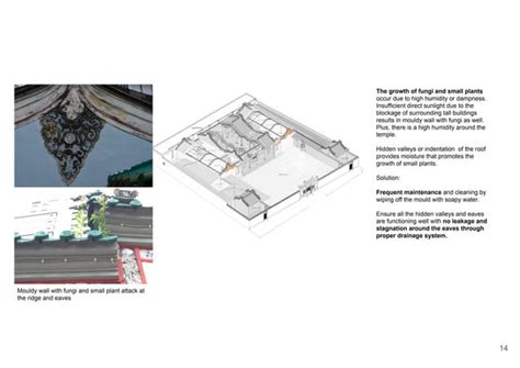 Proposal For Adaptive Reuse Pdf Asia Travel Travel Locations