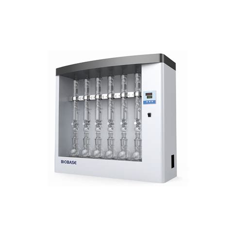 China Fat Analyzer Manufacturers