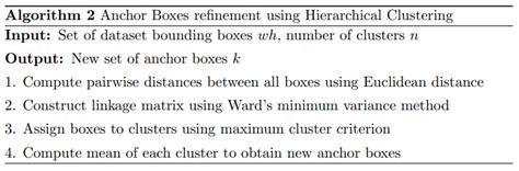 anchor boxes refinement using hierarchical clustering download