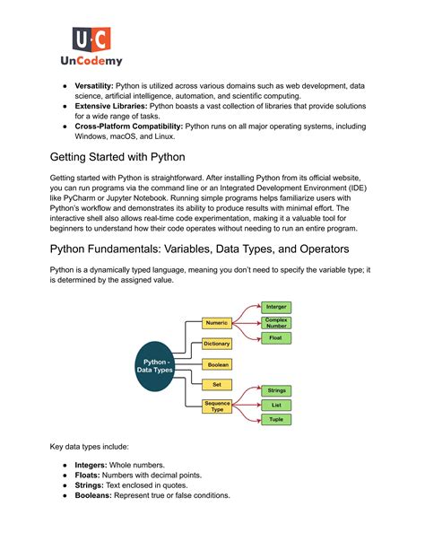 From Basics To Advanced A Comprehensive Python Programming Guide Pdf