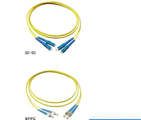 认识sfp sfp qsfp qsfp 光模块 csdn博客