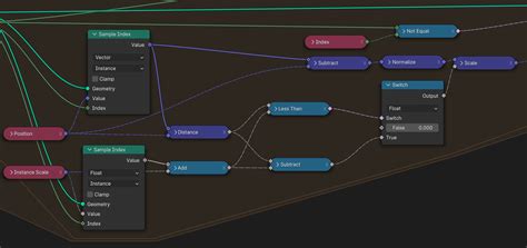 Geometry Nodes How Can I Stop Scaling Instances Based On Their Surface Proximity Blender