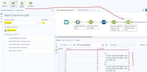 Web Scraping In Alteryx Alteryx Community