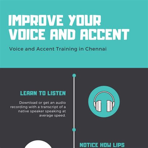Improve Your Voice And Accent Pdf