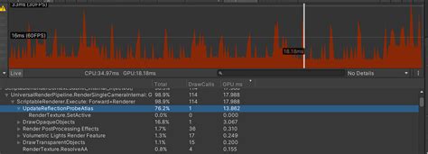updatereflectionprobeatlas showing up in gpu profiler despite no