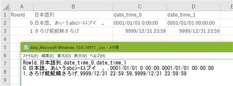 Aspnet Core 10 11で Shiftjis Utf 8 Bom付きの Csv File を提供する