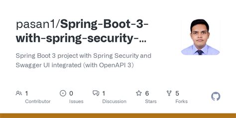 Github Pasan1spring Boot 3 With Spring Security And Swagger Ui