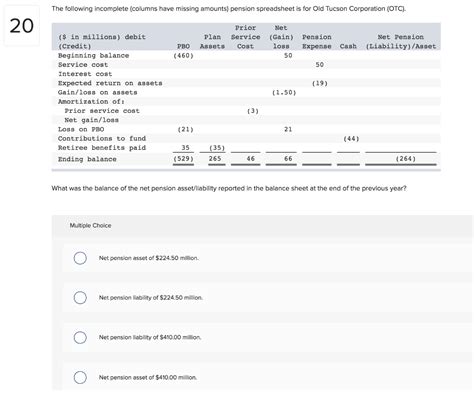 Solved The Following Incomplete Columns Have Missing