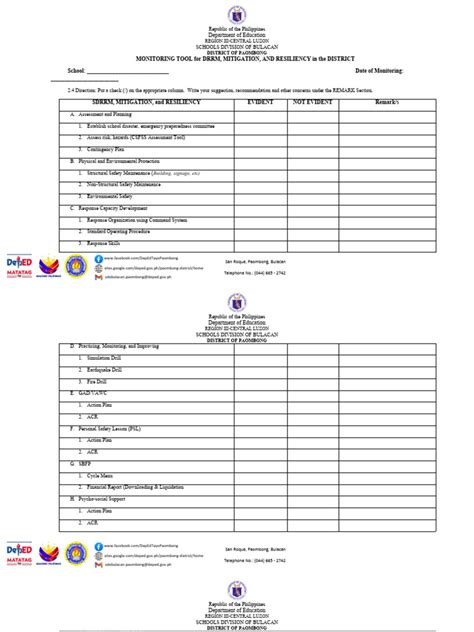 Monitoring Tool For Drrm Mitigation And Resiliency In The District