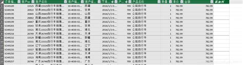power bi（二十五）power pivot之创建参数表 参数表和主表 power bi csdn博客