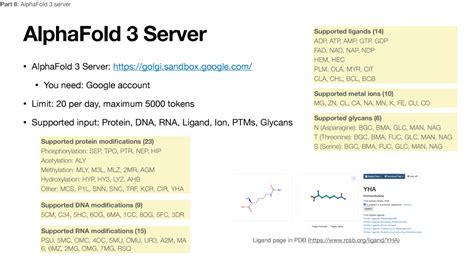 超全拆解alphafold 3，上海交大钟博子韬：极致利用数据，以原子精度预测所有生物分子结构，但并不完美 Csdn博客