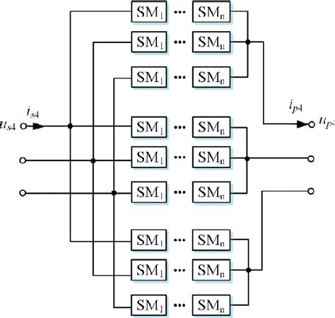 Figure 1 From Comparison Of Modular Multilevel Converter Based Solid State Transformer For Acdc