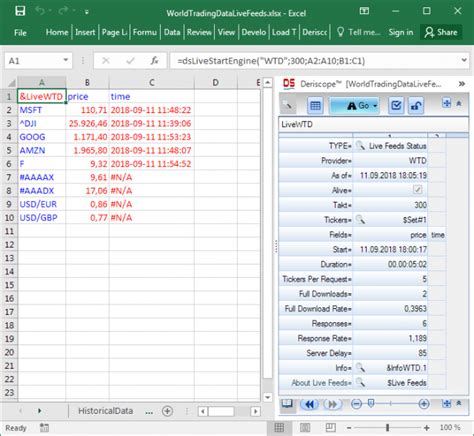 Market Data In Excel From World Trading Data Resources