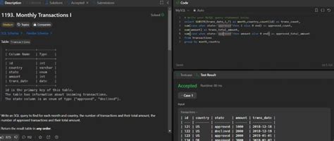 Ashok Sai G On Linkedin 50dayssqlchallenge Learningjourney Sql