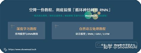 Tensorflow深度学习！构建神经网络预测股票价格！⛵ 知乎