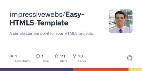 GitHub Impressivewebs Easy HTML Template A Simple Starting Point For Your HTML Projects
