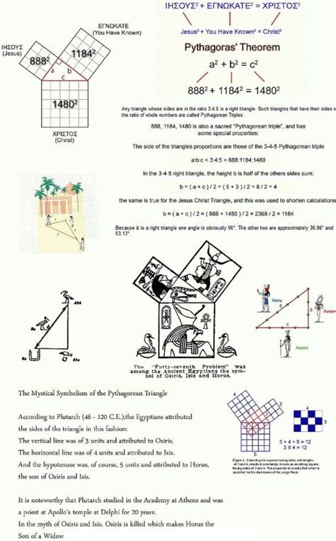 Pythagorean Theorem Diagram