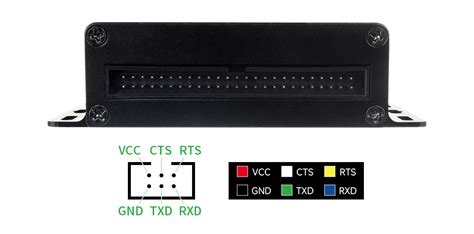 Industrial USB TO CH TTL Converter USB To UART Multi Protection Circuits Multi Systems