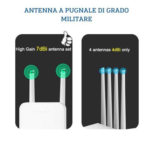 Modem 4g Olax Ax6 Pro Mini Cpe Router Wifi 4000mah Ttl Imei Router