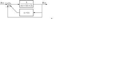 Solved For The System Shown In The Figure A Find Kp Chegg