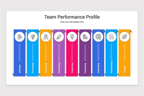 Team Performance Powerpoint Template Nulivo Market