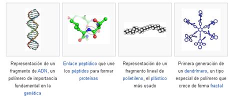 Tipos De Moleculas