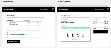 Afterpays St Payments Full Service Partner Within APAC