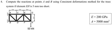 solved compute the reactions at points a and b using consistent